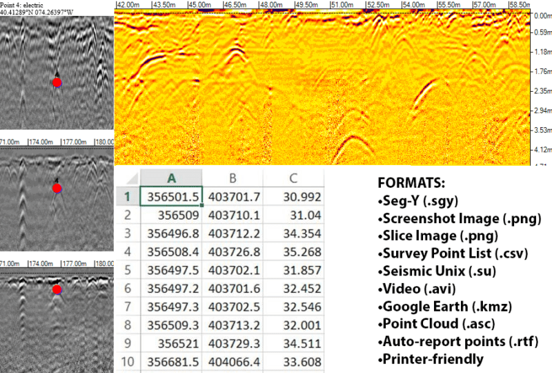 GPR Software for Ground Penetrating Radar Systems - US Radar
